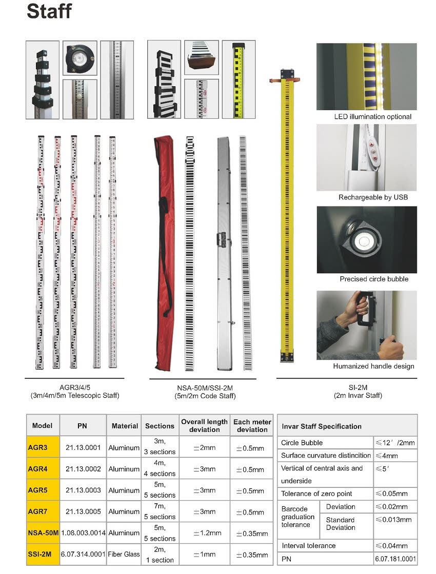 Rod Staff,Telescopic rod staff, invar, alluminium, Mira topografica ...